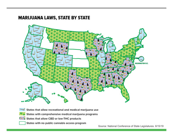 Marijuana and the Workplace Part One: What is the Law of the Land?